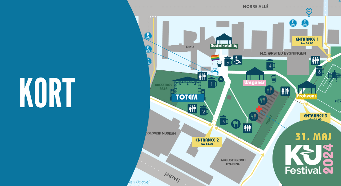 Kort - KU Festival